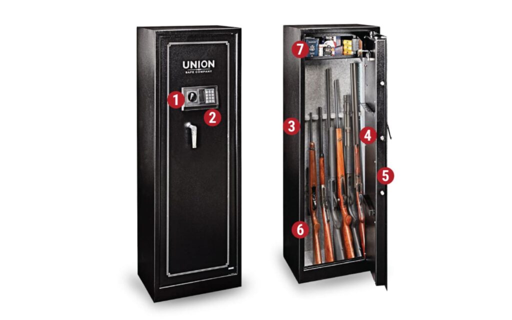 Union Safe Company Website - Premium Safes