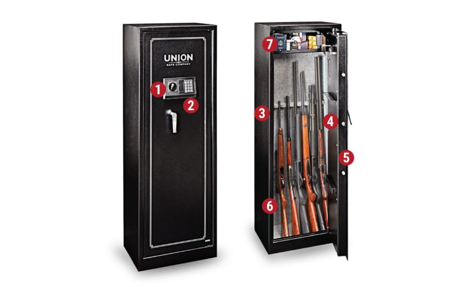 Union Safe Company Website - Premium Safes